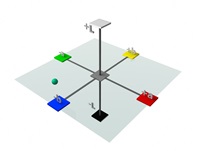 Color Space vs. Color Tolerance | Quality Digest