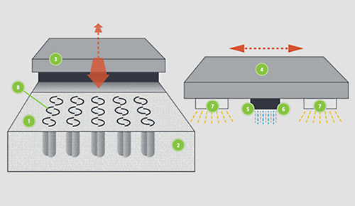 How to Use Multi-Jet Fusion for Functional 3D-Printed Parts | Quality ...