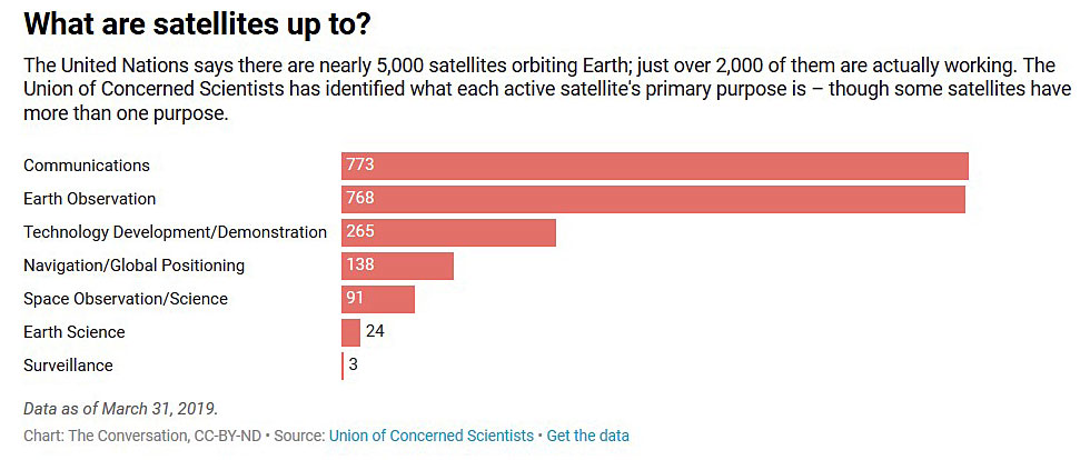 Five Moon-Landing Innovations That Changed Life on Earth | Quality Digest