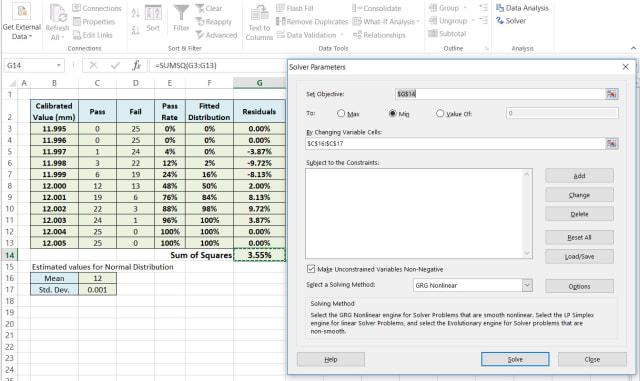 Attribute Gauge Uncertainty, Part 1 | Quality Digest