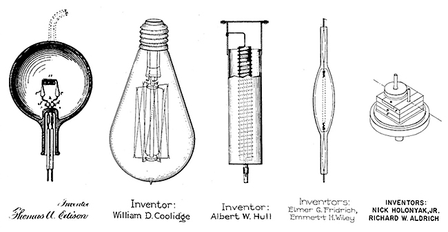 How GE Missed Out on the LED Revolution | Quality Digest