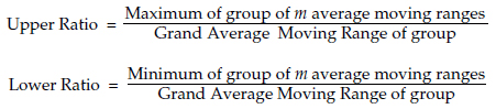 Expanded Tables for the Analysis of Mean Moving Ranges | Quality Digest