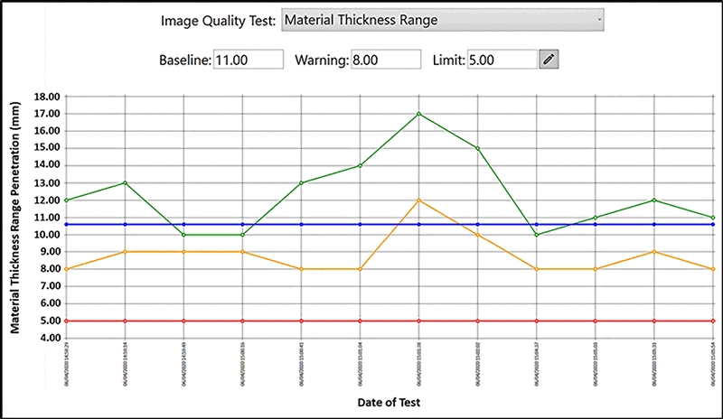 ASTM E2737 Detector Evaluation Package Available for Nikon’s X-ray CT Systems | Quality Digest