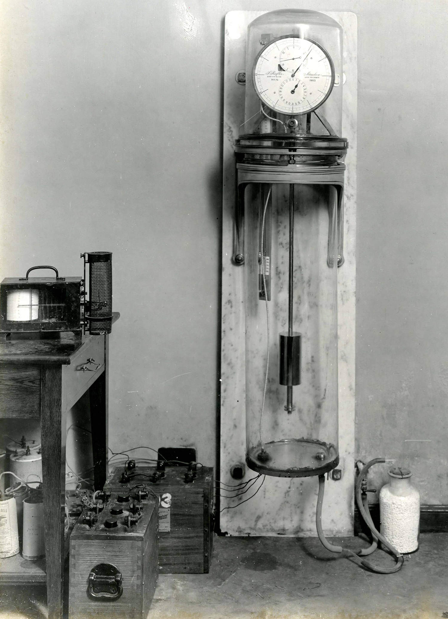 From 1901 to 2021: Measurements Then and Now | Quality Digest