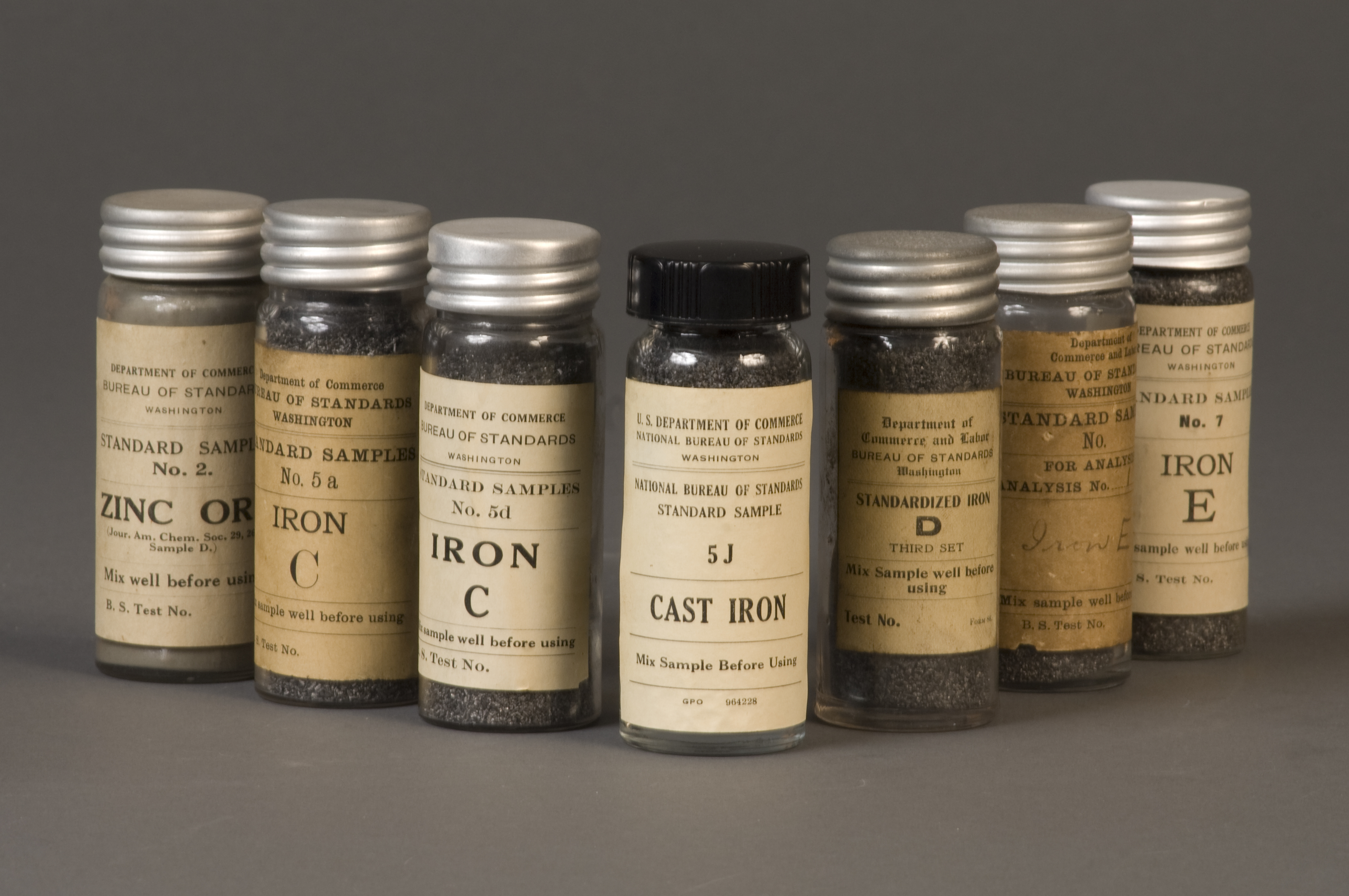 From 1901 to 2021: Measurements Then and Now | Quality Digest