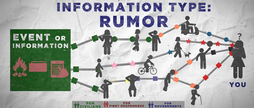 You Bet Your Life | Quality Digest