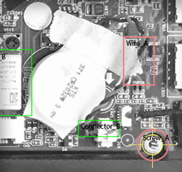 Using Computer Vision AI to Automate Inspection | Quality Digest