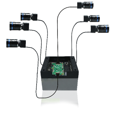 E-con Systems’ Multi-Camera Solution for NVIDIA Jetson AGX Orin ...