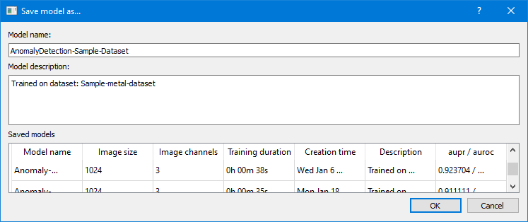 From Training to Inference: Creating a Neural Network for Image ...