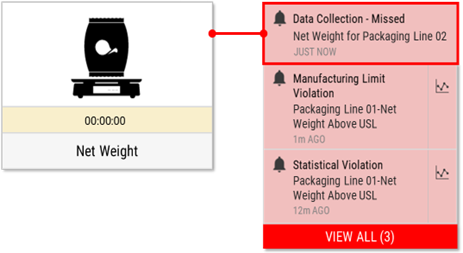 Modernizing Your SPC System Can Drive Huge Improvements in Quality and ...