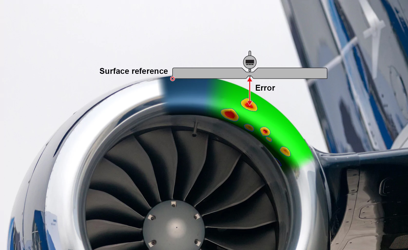 The Invaluable Role of Traceable Data in Aircraft | Quality Digest