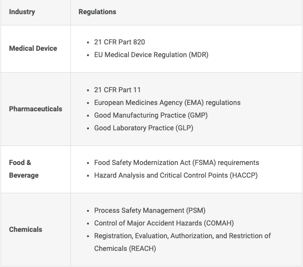 The Power of Change Management Tools | Quality Digest