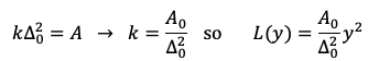 Understanding the Taguchi Loss Function | Quality Digest