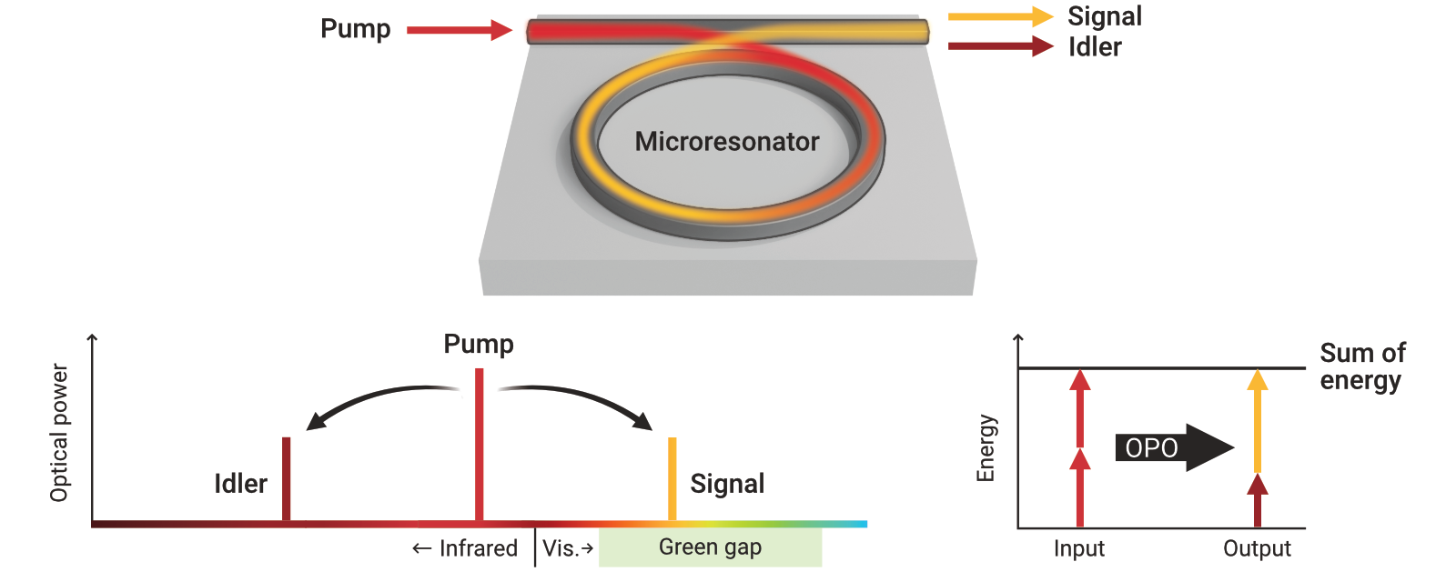Tiny New Lasers Opening New Applications | Quality Digest