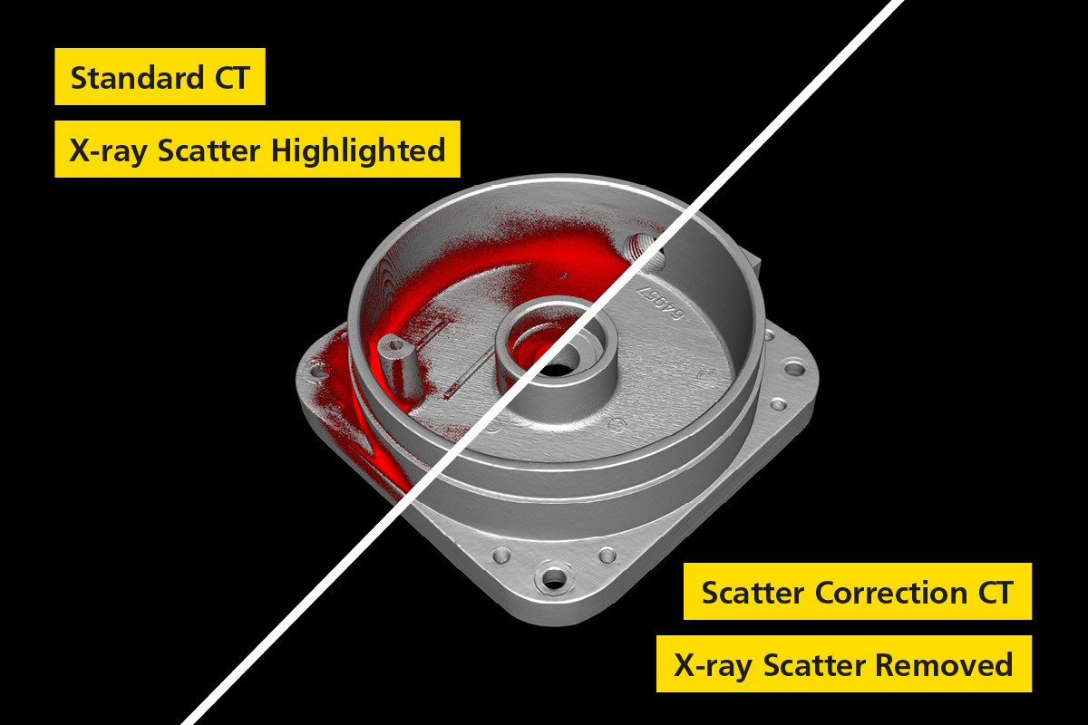 Scatter Correction CT Addresses X-ray Scatter in Industrial Scanning ...