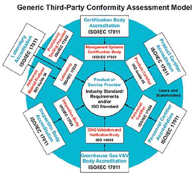 ACLASS’s Greenaway Speaks on Food Safety Modernization Act | Quality Digest