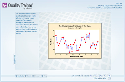 Getting Trainees Up to Speed with Stats | Quality Digest
