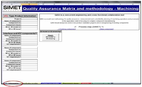 Implementation of the Quality Assurance Matrix and Methodology ...