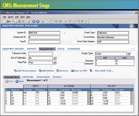 Quality Digest Magazine