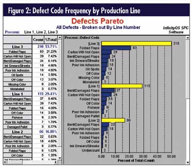 Quality Digest Magazine