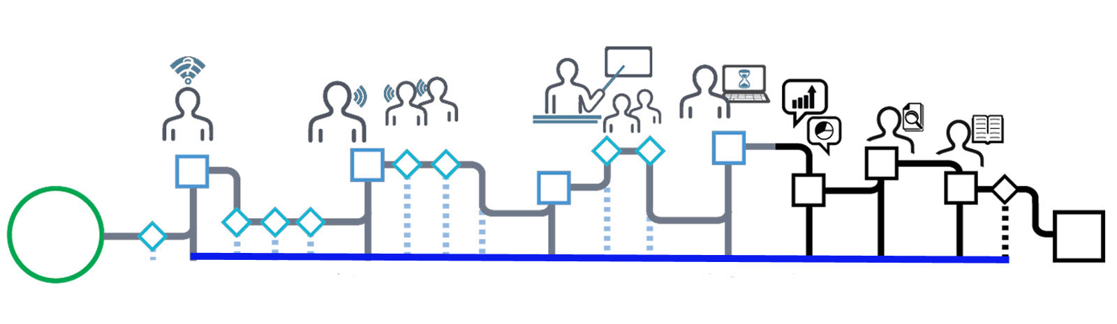 Seven Proven Tips for Modernizing Your Organization’s Policy and ...