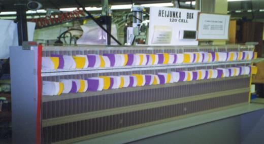 Push the Cart | Quality Digest