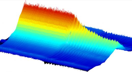 New Frequency Comb Can Identify Molecules in 20-Nanosecond Snapshots ...