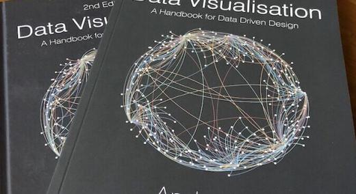 Advancing Data Visualization and Better Design | Quality Digest