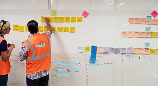 Visualizing Interactions in Complicated Work | Quality Digest