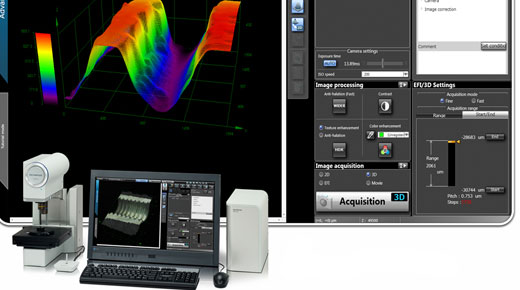 Advanced Measurement Solutions for Electronic Device Quality Control ...