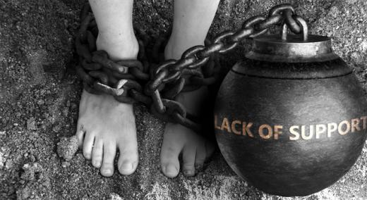 Tips for Overcoming Lack of On-the-Job Support | Quality Digest