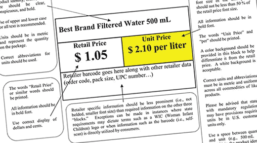 The Unit Price Is Right | Quality Digest