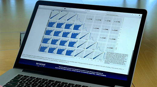 ANOX: The Analysis of Individual Values | Quality Digest