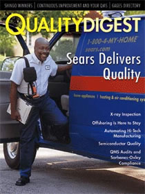 Quality Digest Magazine